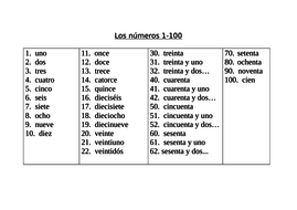 Spanish Numbers bundle 1-100 | Teaching Resources