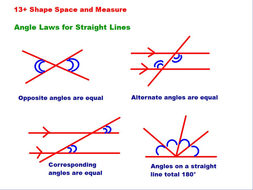 Angle Laws for Straight Lines | Teaching Resources