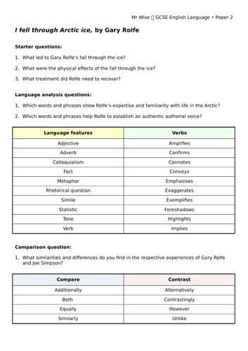 Touching the Void - Paper 2 ALL lessons and SOW - EDUQAS GCSE English ...