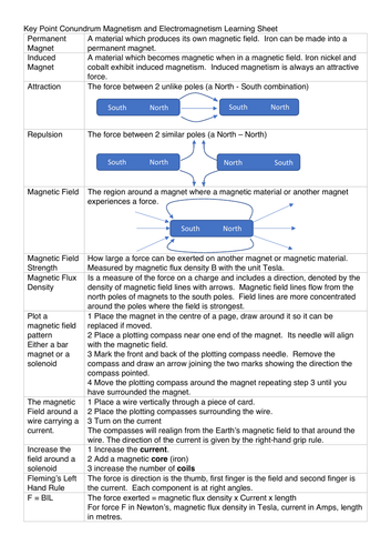 GCSE Physics Mag and Electro Mag Keypoint Conundrum plus 3 tests ...