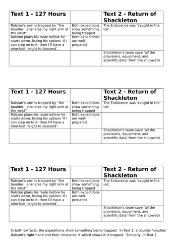 Lesson on Q7a of Edexcel English Language Paper 2 with differentiated ...