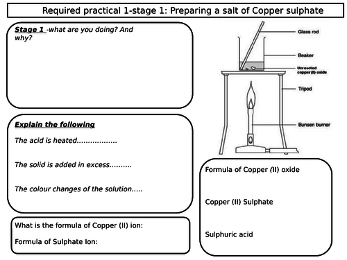 New 9-1 Chemistry GCSE Spec statements for whole course and pwpt on all practical work ...