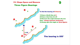 Three figure bearings | Teaching Resources
