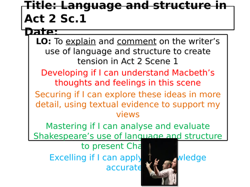 Macbeth Act 2 Scene 1 soliloquy | Teaching Resources