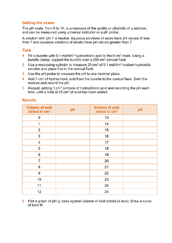 Neutralisation and pH - Complete lesson (GCSE 1-9) | Teaching Resources