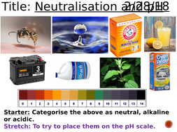Neutralisation and pH - Complete lesson (GCSE 1-9) | Teaching Resources