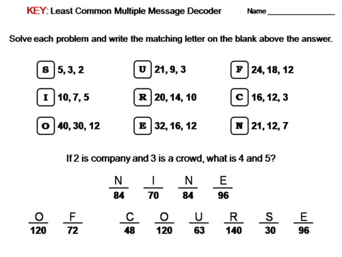 Least Common Multiple Activity: Math Message Decoder | Teaching Resources