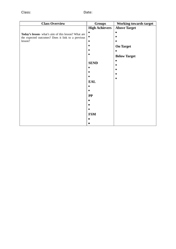 Class Overview template | Teaching Resources