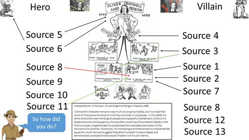 Source Analysis: Oliver Cromwell - Hero or Villain? | Teaching Resources