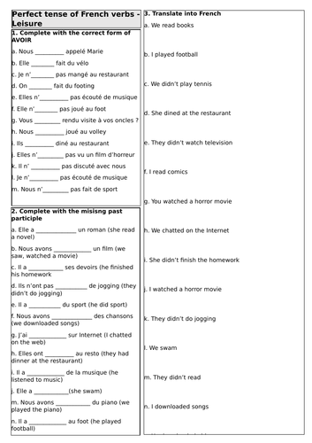 KS3/4 French - Perfect tense of verbs in the context of leisure (all ...