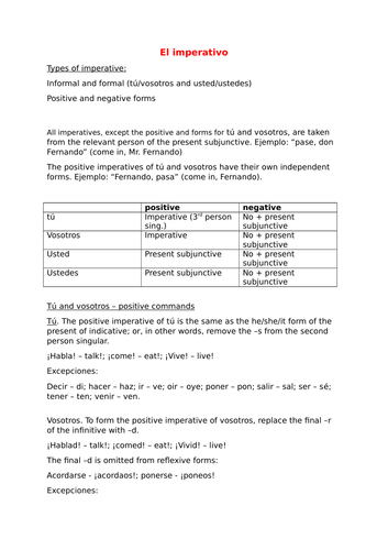 Spanish grammar worksheets (2/2) - bundle of 23 | Teaching Resources