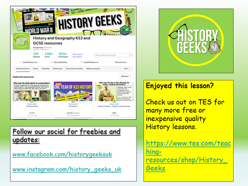 Middle East Conflict | Teaching Resources