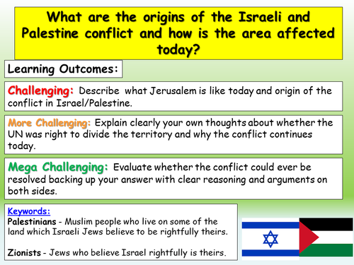 Middle East Conflict | Teaching Resources