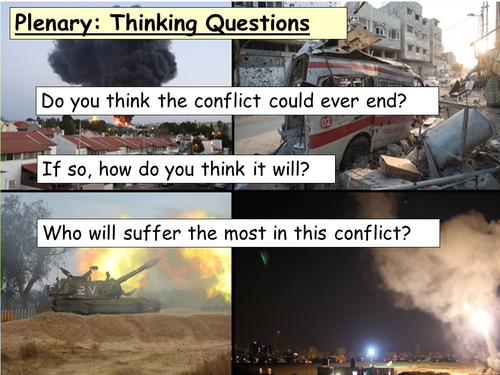 Middle East Conflict | Teaching Resources