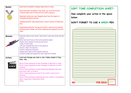 Middle East Conflict | Teaching Resources