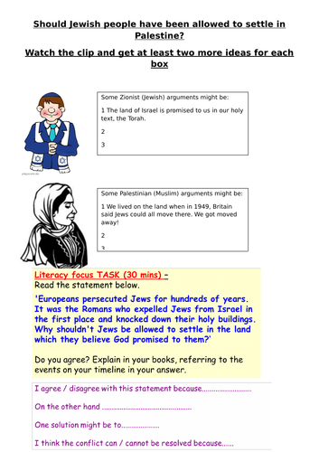 Middle East Conflict | Teaching Resources