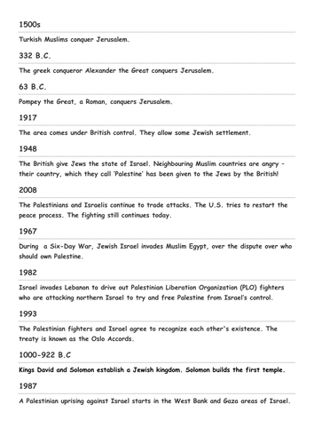 Middle East Conflict | Teaching Resources