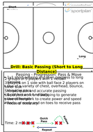 GCSE PE AQA - Netball (PART 1) Drill Plan | Teaching Resources