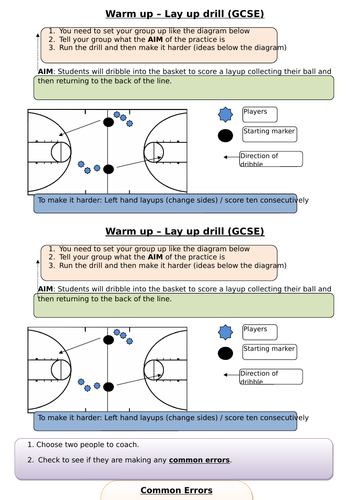 PE Dept - Basketball Drills & Flashcards (GCSE PE) | Teaching Resources