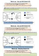 PE Dept - Basketball Warm Up Drills - Levels 4-5 | Teaching Resources