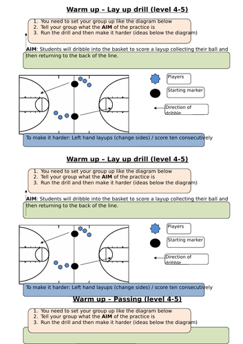 PE Dept - Basketball Warm Up Drills - Levels 4-5 | Teaching Resources