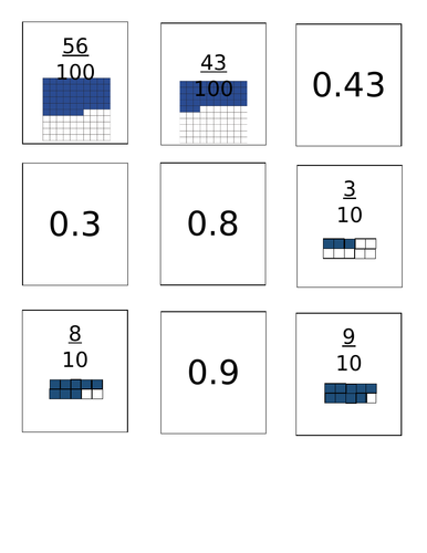 Fraction to Decimal Matching Cards | Teaching Resources