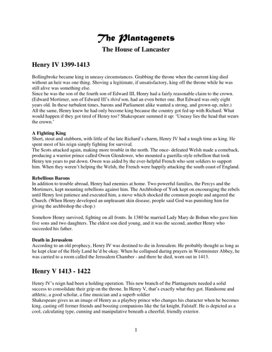 Henry V St Crispin's Day Speech | Teaching Resources