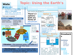AQA GCSE Chemistry - Using Resources revision. | Teaching Resources