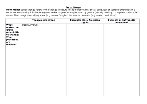 Psychology lesson social change | Teaching Resources