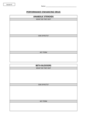 Performance Enhancing Drugs | Teaching Resources