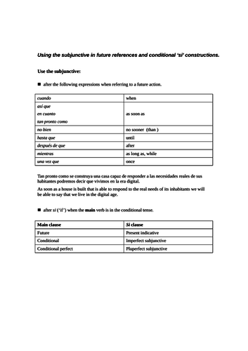 Spanish grammar worksheets (1/2) - bundle of 24 | Teaching Resources