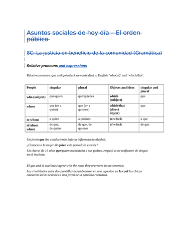Spanish grammar worksheets (1/2) - bundle of 24 | Teaching Resources