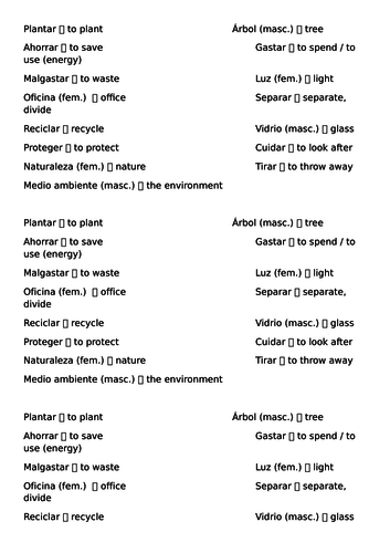 Mira GCSE - Proteger el medio ambiente | Teaching Resources
