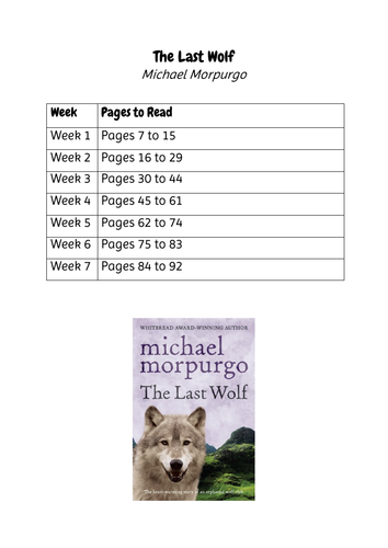 The Last Wolf by Michael Morpurgo - Unit of Work | Teaching Resources