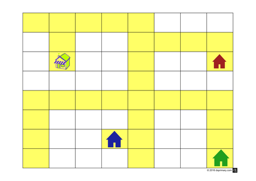 KS1 Direction Lesson - Model & Activity | Teaching Resources