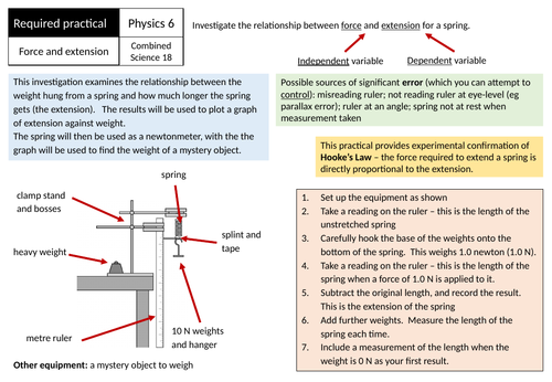 AQA GCSE Combined Science (physics) Required Practical revision slides ...