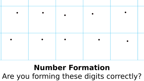 Letter and Number Formation Models [Digital Display] | Teaching Resources
