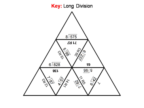 Fourth Grade Long Division with Remainders Game: Math Tarsia Puzzle ...