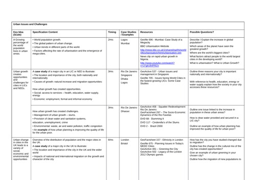Full set of schemes of work for AQA GCSE Geography - Inculding resource ...