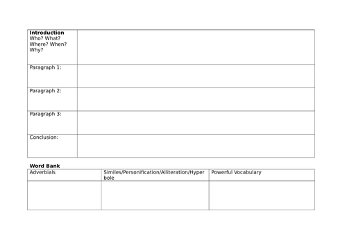 Year 5/6 English - Oranges in No Man's Land Unit | Teaching Resources