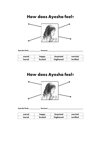Year 5/6 English - Oranges in No Man's Land Unit | Teaching Resources