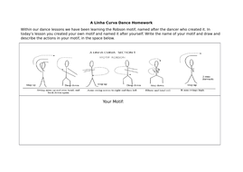 KS3 Dance 'A Linha Curva' 6 lesson SOW and delivery PowerPoint ...
