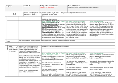 Year 5/6 English - Instructions & Explanations | Teaching Resources