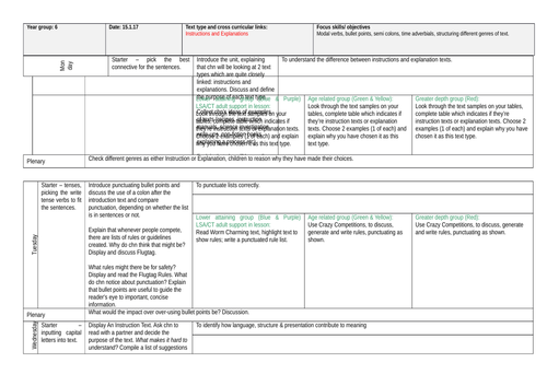 Year 5/6 English - Instructions & Explanations | Teaching Resources