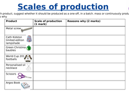 Scales of production lesson + tasks | Teaching Resources