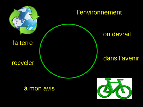 French Foundation GCSE Photo card practice environment | Teaching Resources