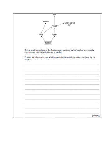 Ecology Topic 7 AQA GCSE 9-1 Biology bundle | Teaching Resources