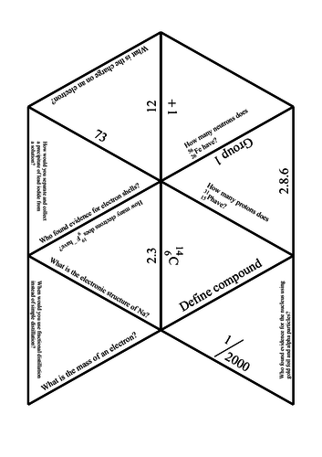 Atomic Structure Revision Tarsia (AQA C1) | Teaching Resources Atomic Structure Revision Tarsia (AQA C1) | Teaching Resources