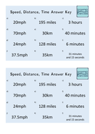 Increasingly Difficult Questions - Speed, Distance, Time | Teaching ...