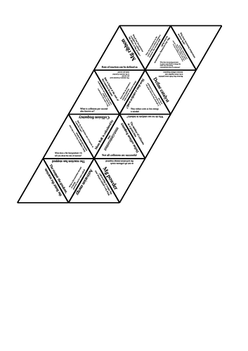 Rate of reaction revision tarsia AQA C8 | Teaching Resources